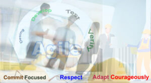 Silicon Valley Project Management – Project management wisdom from ...