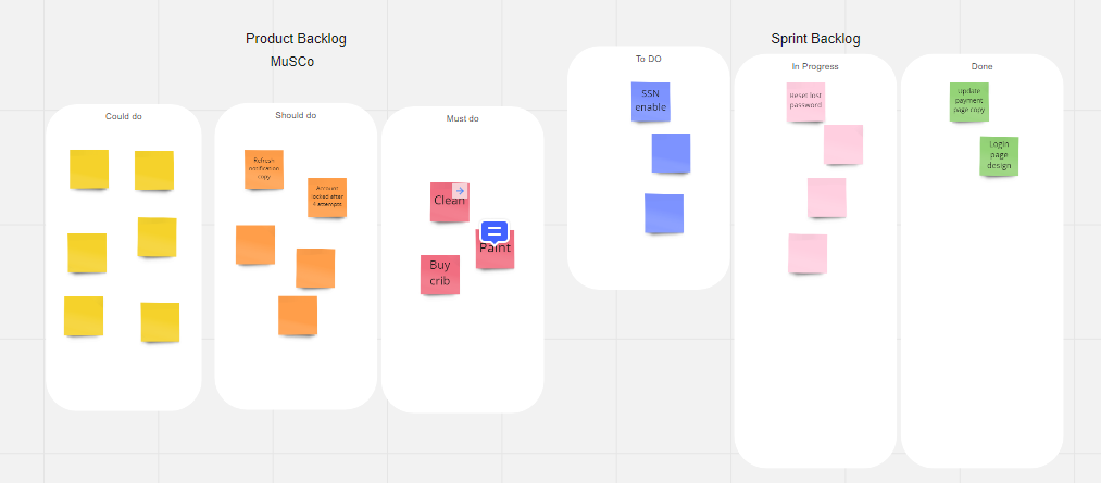 Basic features in Miro – whiteboard tool - Silicon Valley Project ...
