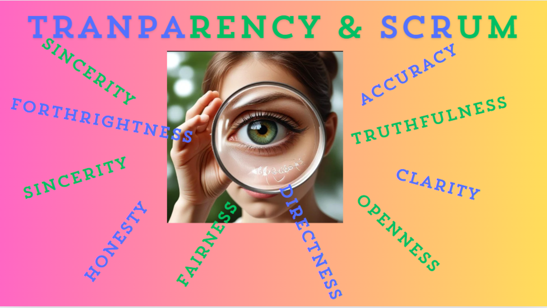 Embracing Transparency: The Key to Agile Scrum Success - Silicon Valley ...