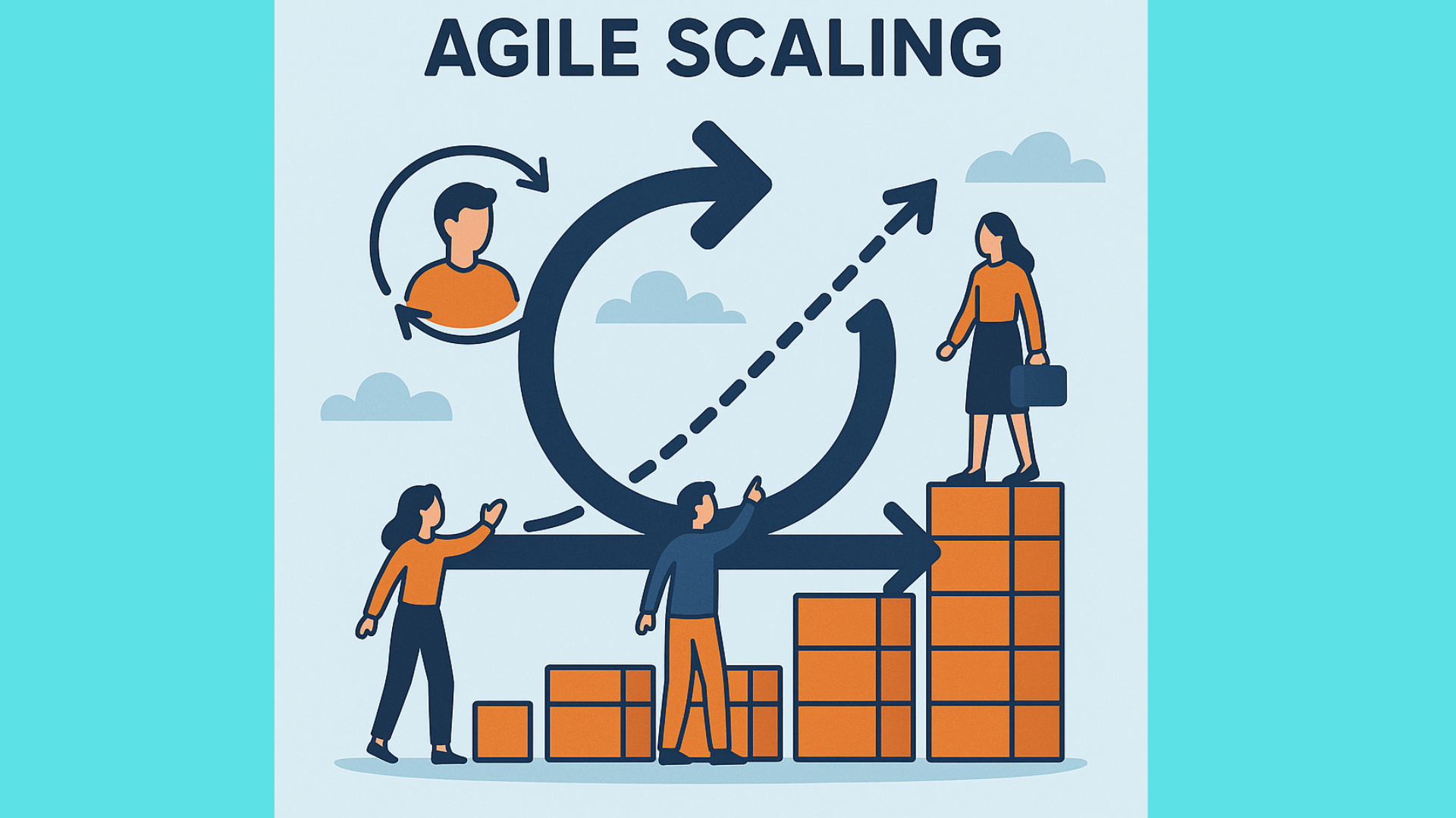 AGILE SCALING-Adapting Agility for the enterprise - Silicon Valley Project Management